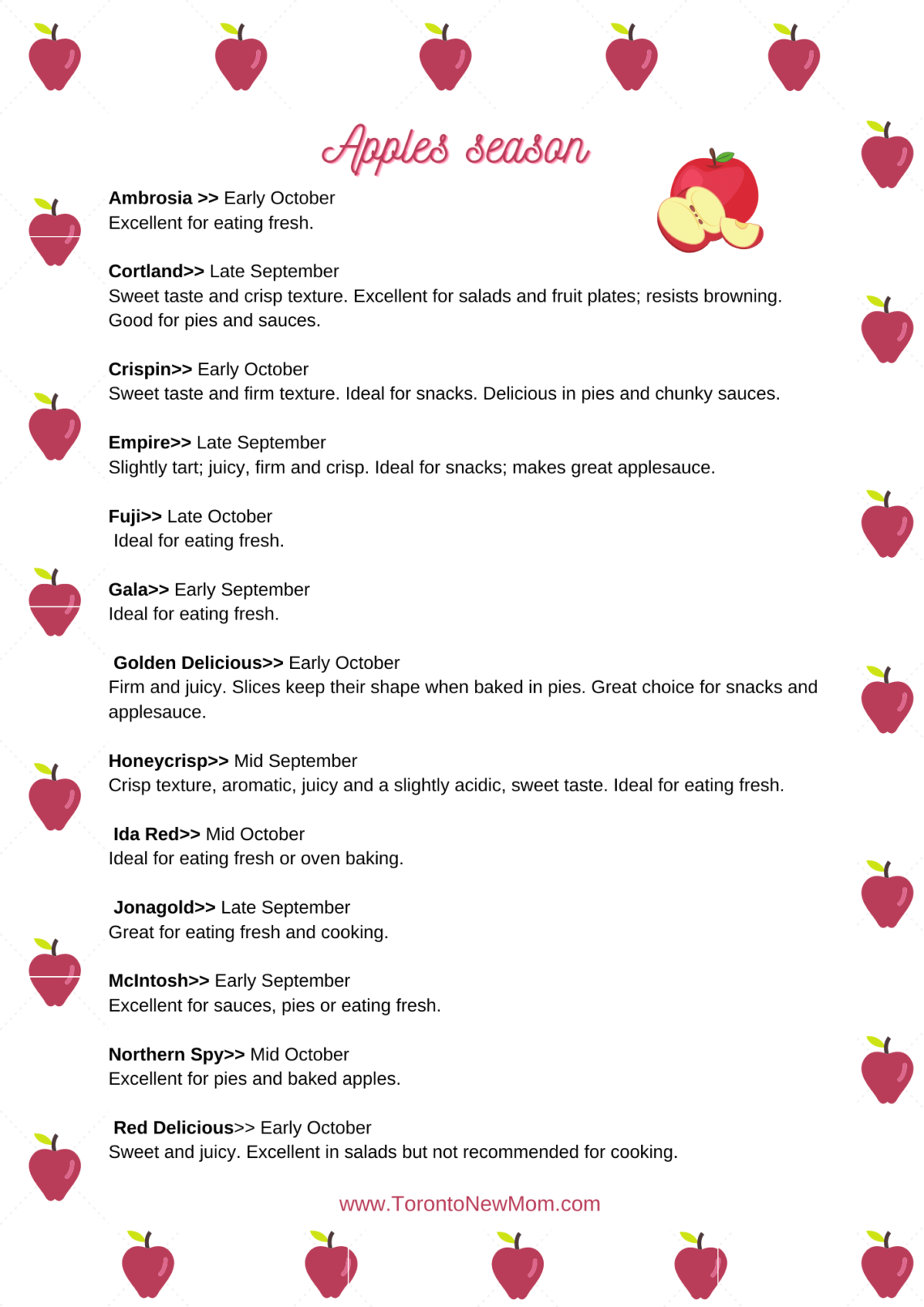 Fall Family Activity- Apple Picking Toronto & GTA